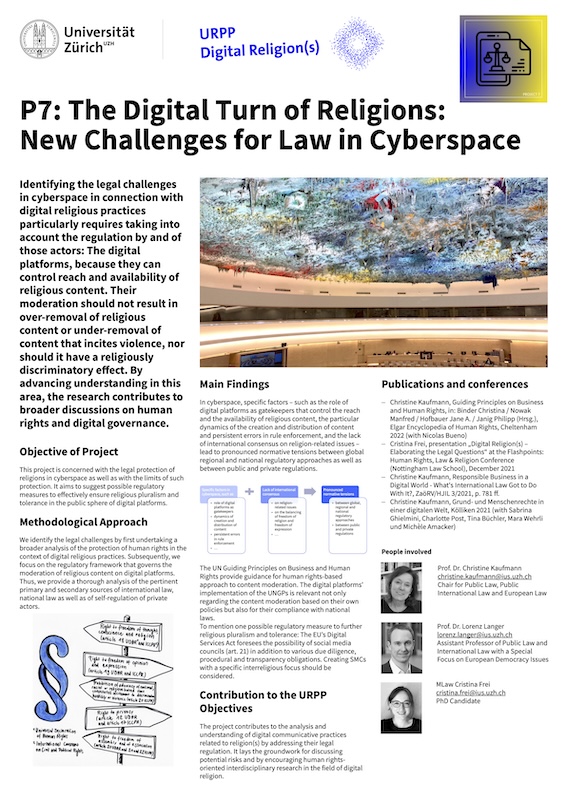 Overview Projects Phase 1 (2021-2024) | URPP Digital Religion(s) | UZH